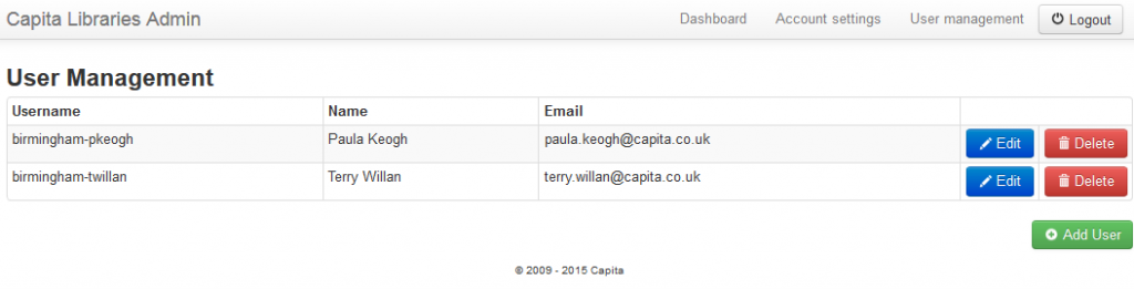 Prism Blog » Admin Console